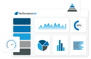 Soluções – Performancelab